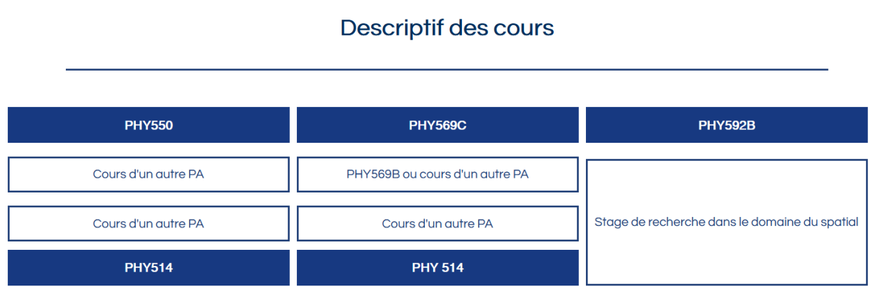 Contenu Pédagogique - École polytechnique, école d'ingénieur